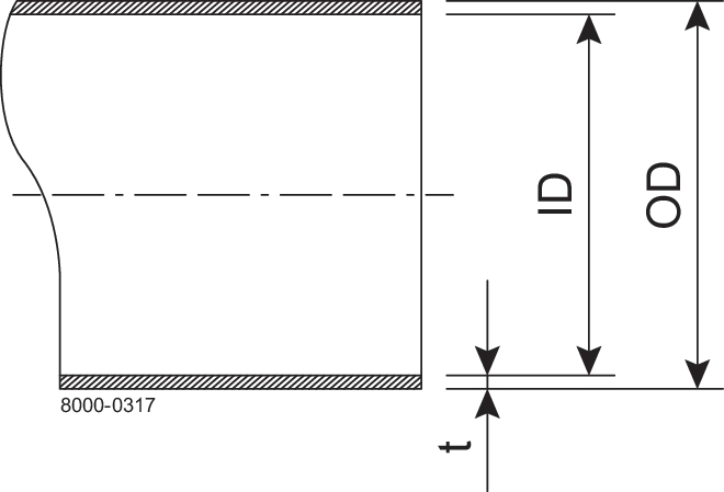 Tubi DN20 CD 1.4404 (316L) EN 10357-A Estremità a saldare